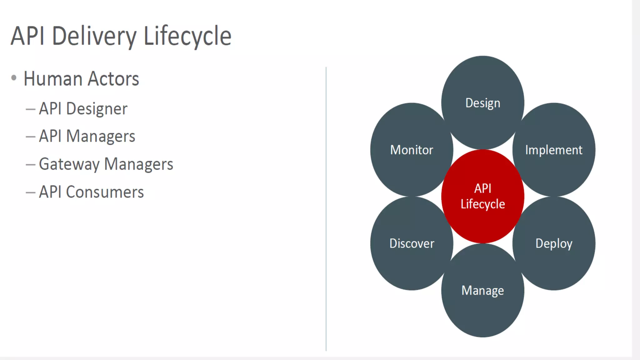 Extend soa with api management Sangam18 | PDF | Cloud Computing | Internet
