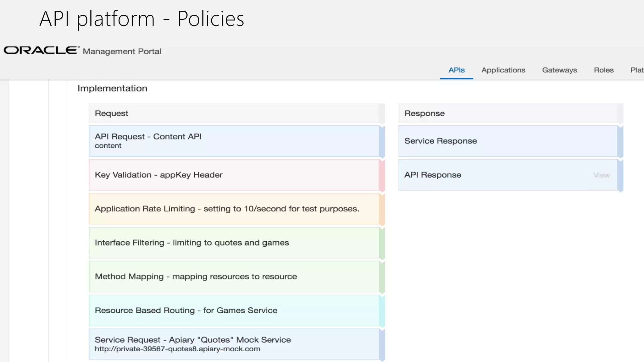 Extend soa with api management Sangam18 | PDF | Cloud Computing | Internet