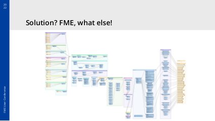 Extend the life of a BIM model in GIS+FM with Revit reader_final | PPT