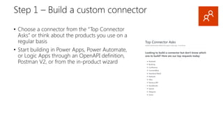 Extend The Power Platform with Custom Connectors - CollabDays NL 2022 ...