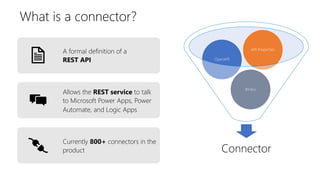 Extend The Power Platform with Custom Connectors - CollabDays NL 2022 | PDF | Computing ...