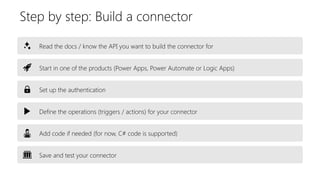 Extend The Power Platform with Custom Connectors - CollabDays NL 2022 ...