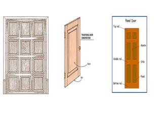 Doors and windows | PPT