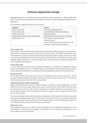 Extensibility Briefing 2017 | PDF