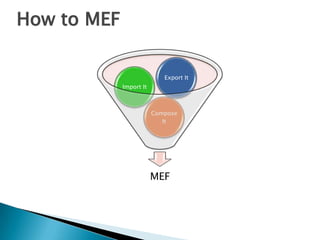 Extensibility in application | PPTX