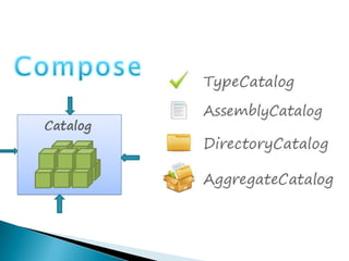 Extensibility in application | PPTX