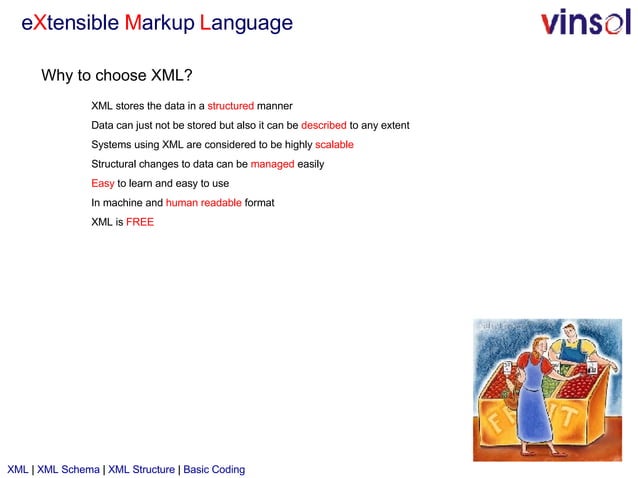 eXtensible Markup Language | PPS