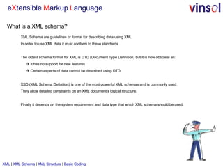 eXtensible Markup Language | PPS