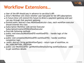 Extensible API Management | PPT