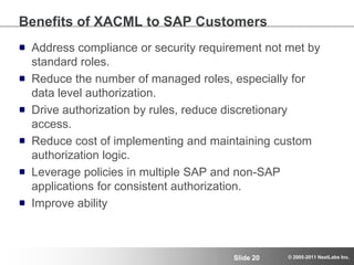 Extensible Authorization for SAP Applications Webinar | PPT