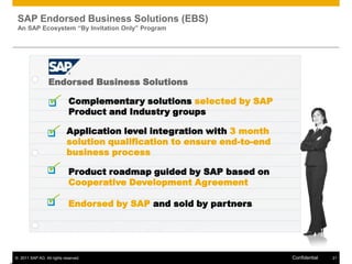 Extensible Authorization for SAP Applications Webinar | PPT