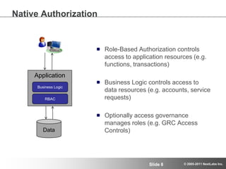Extensible Authorization for SAP Applications Webinar | PPT
