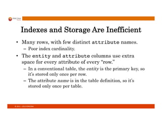 Extensible Data Modeling | PPT