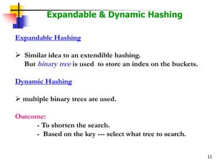 extensiblehashing-191010111114.pdf