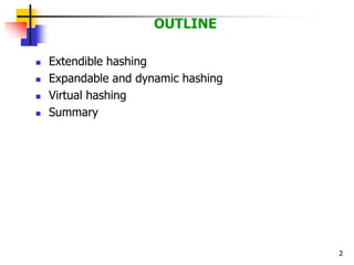 extensiblehashing-191010111114.pdf