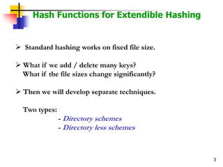 extensiblehashing-191010111114.pdf