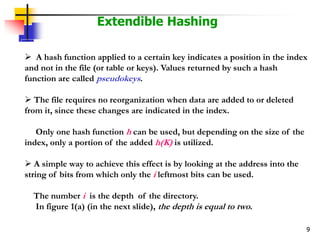 extensiblehashing-191010111114.pdf