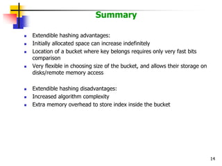 Extensible hashing | PPT
