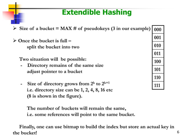 Extensible hashing | PPT