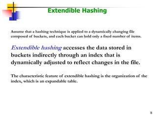 Extensible hashing | PPT