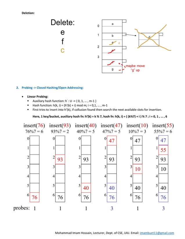 DBMS 9 | Extendible Hashing | PDF