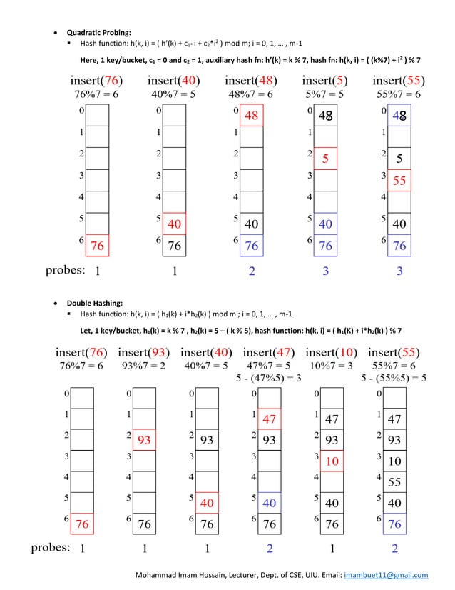 Dbms 9 Extendible Hashing Pdf