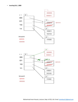 DBMS 9 | Extendible Hashing | PDF