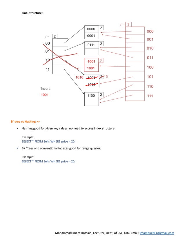 DBMS 9 | Extendible Hashing | PDF