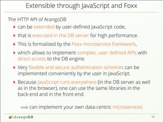 Extensible Database APIs and their role in Software Architecture | PPT