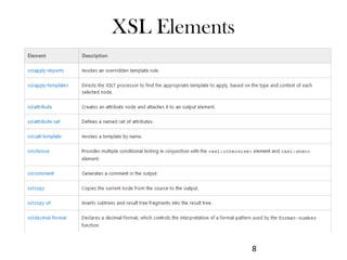 Extensible stylesheet language (Transformation) or XSLT | PPT | Web Design and HTML | Internet