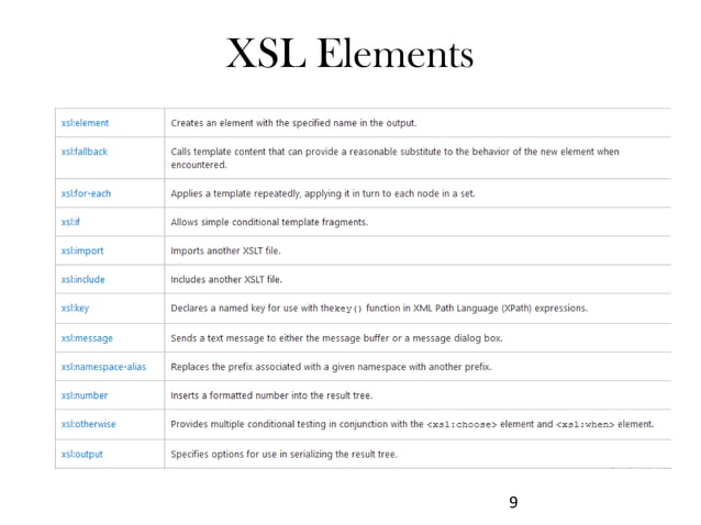 Extensible stylesheet language (Transformation) or XSLT | PPT | Web Design and HTML | Internet