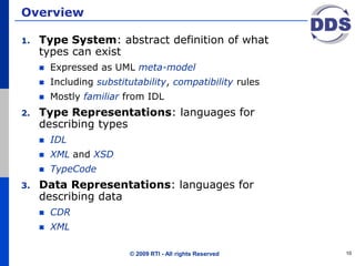 Extensible and Dynamic Topic Types for DDS | PPTX