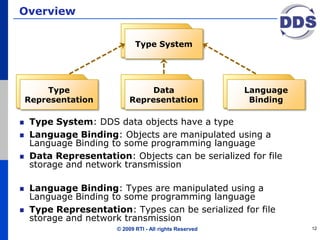 Extensible and Dynamic Topic Types for DDS | PPTX