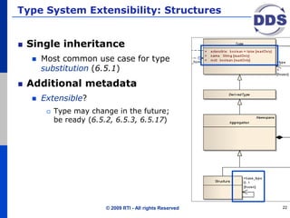 Extensible and Dynamic Topic Types for DDS | PPTX
