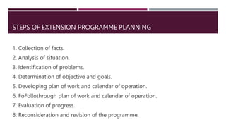 Extension.pptx | Business and Finance