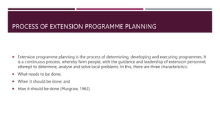 Extension.pptx | Business and Finance