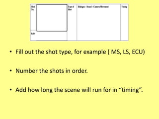 Extension activity | PPT