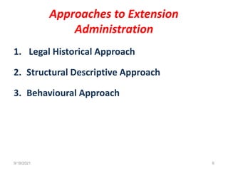 Extension administration | PPTX