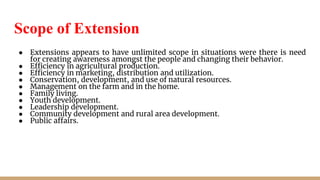 Extension Assignment.pptx