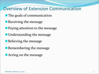 Extension_Communication in Agri extension.ppt