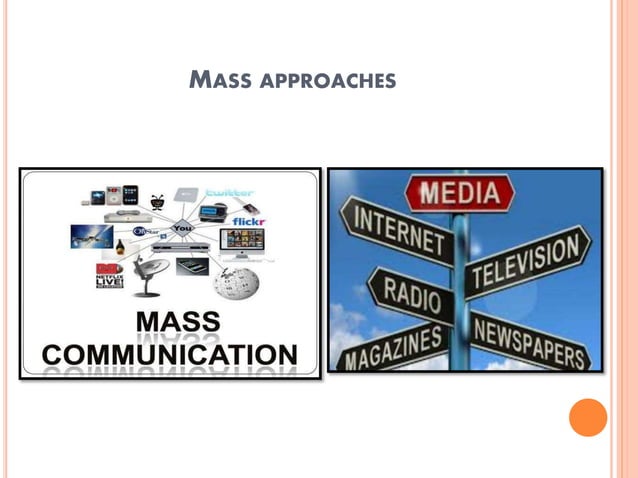 Extension education and communication | PPTX | Science