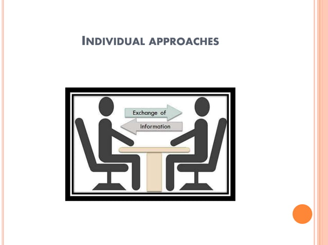 Extension education and communication | PPTX | Science