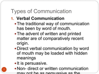 Extension Education: Communication by Bholanath Pujari | PPT