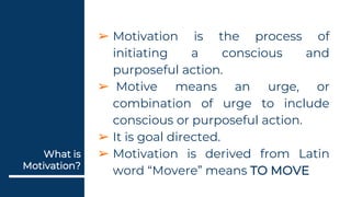 Extension Education Motivation by Bholanath Pujari | PPT