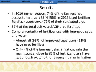 Extension, fertilizer use, and agricultural productivity in ...