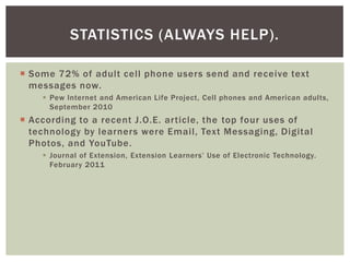 Extension in 160 characters, or less | PPTX | Email | Internet