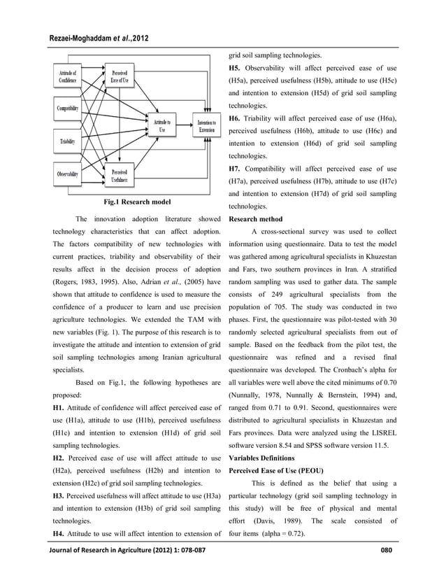 Extension of grid soil sampling technology; application of extended ...