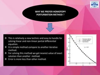 Homotopy Perturbation Method | PPTX