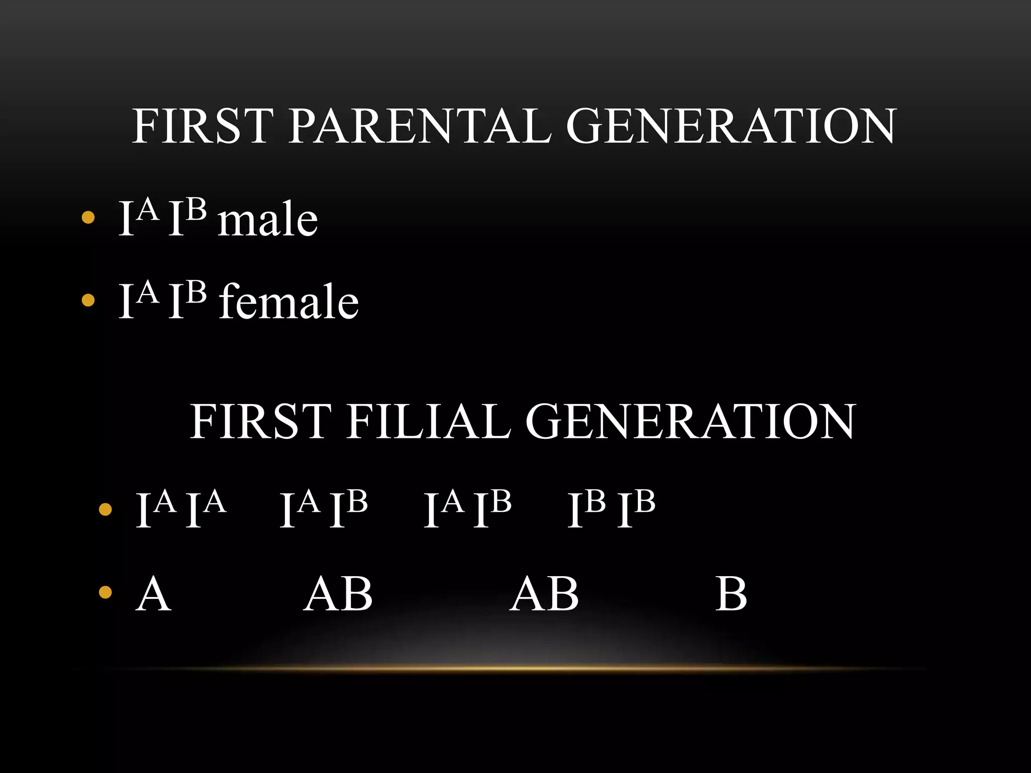 Extension of mendelian inheritance | PPTX