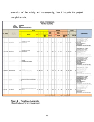 EXTENSION OF TIME CLAIMS IN OIL AND GAS CONSTRUCTION PROJECTS | PDF